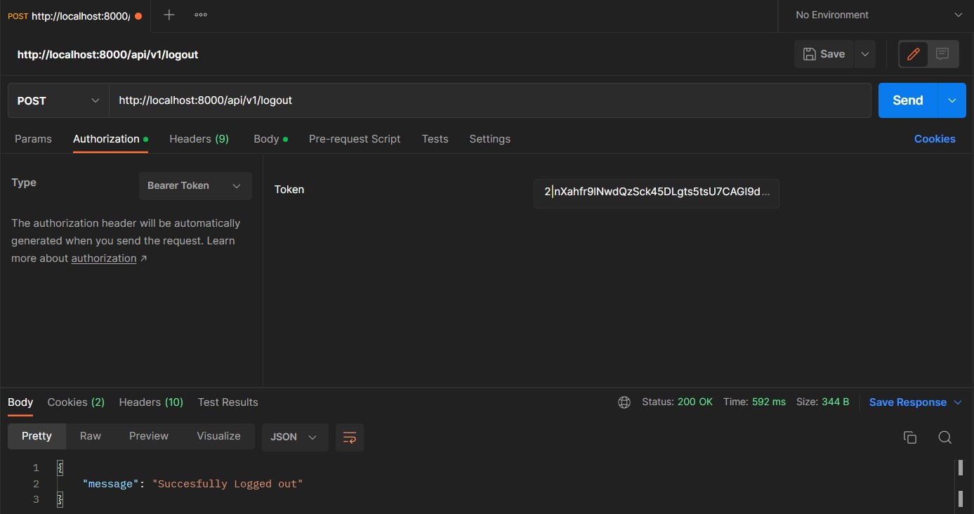How To Build A Rest Api With Laravel A Beginners Guide